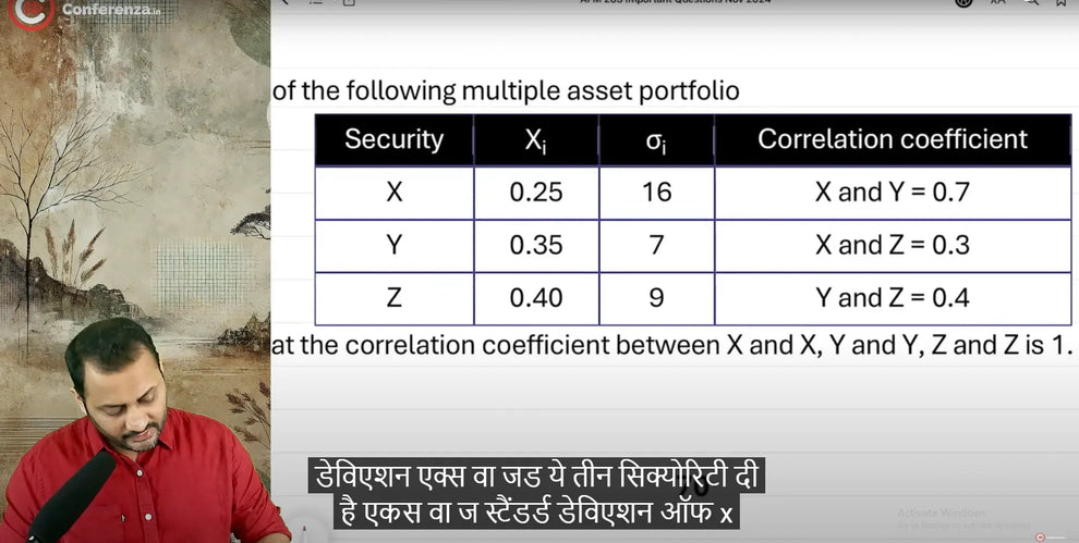 CA Final AFM by CA Mayank Kothari 2026 Latest Regular Batch – Conferenza