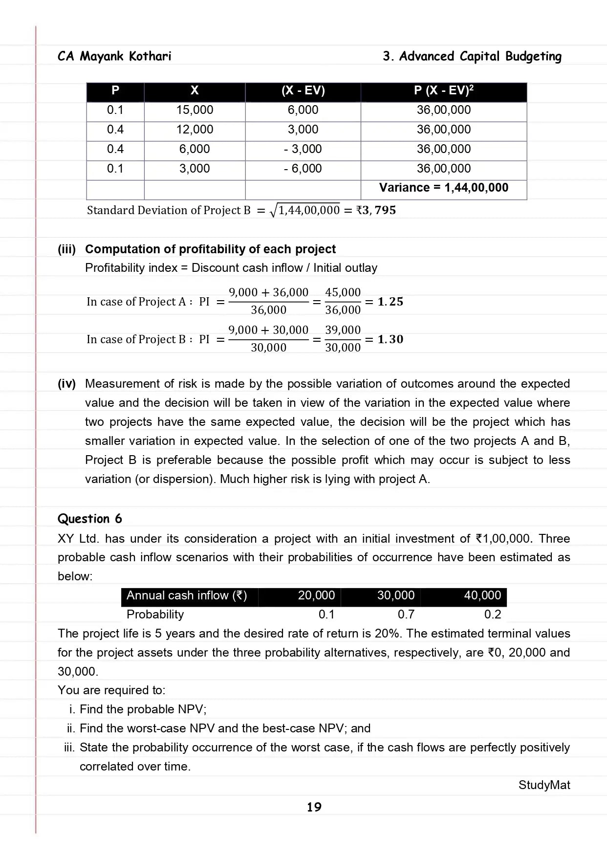 CA Final AFM Compiler by CA Mayank Kothari – Conferenza